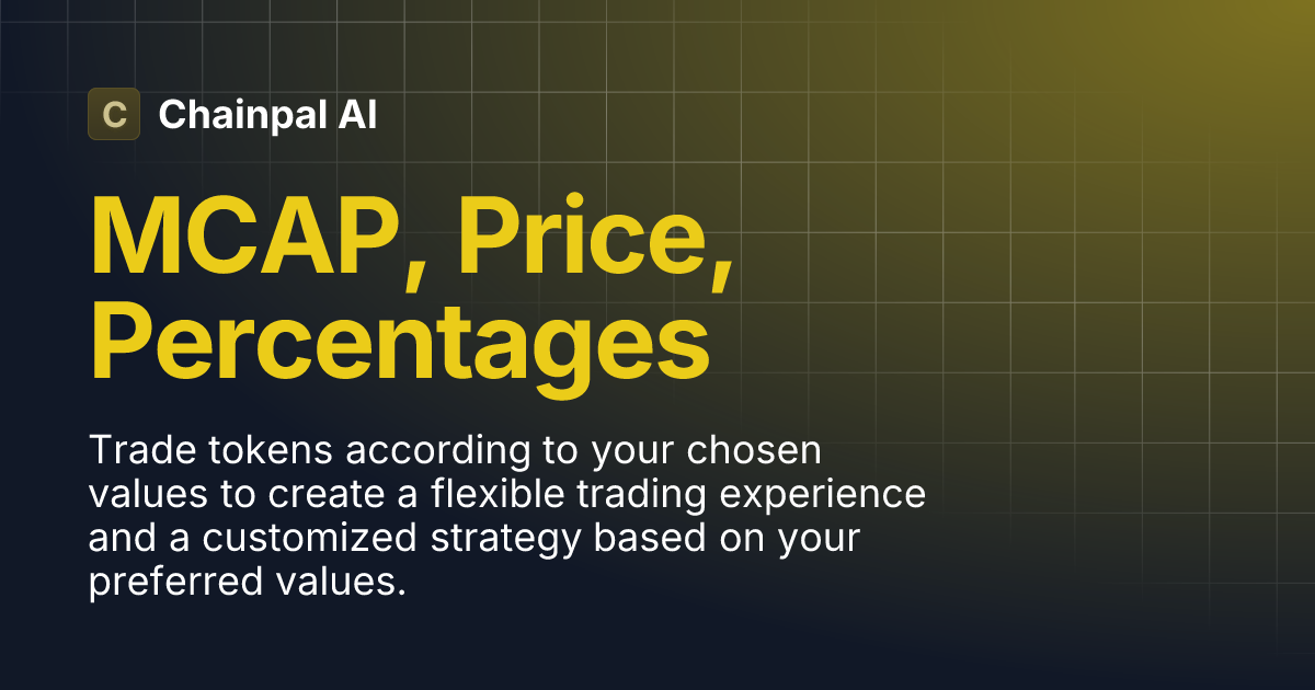 MCAP, Price, Percentages | Chainpal AI